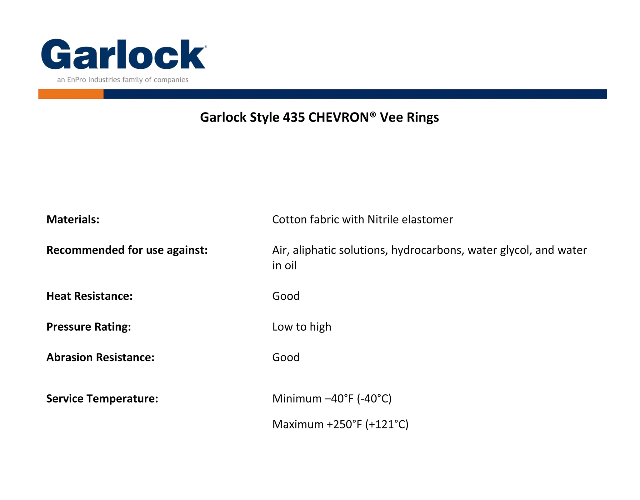 Garlock® V-Coil – AC DePuydt